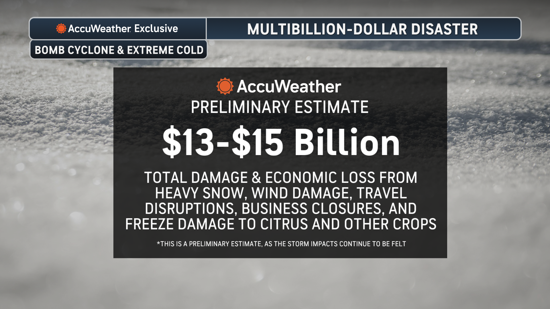 Bomb cyclone and deep freeze reaching Florida citrus groves cause an ...