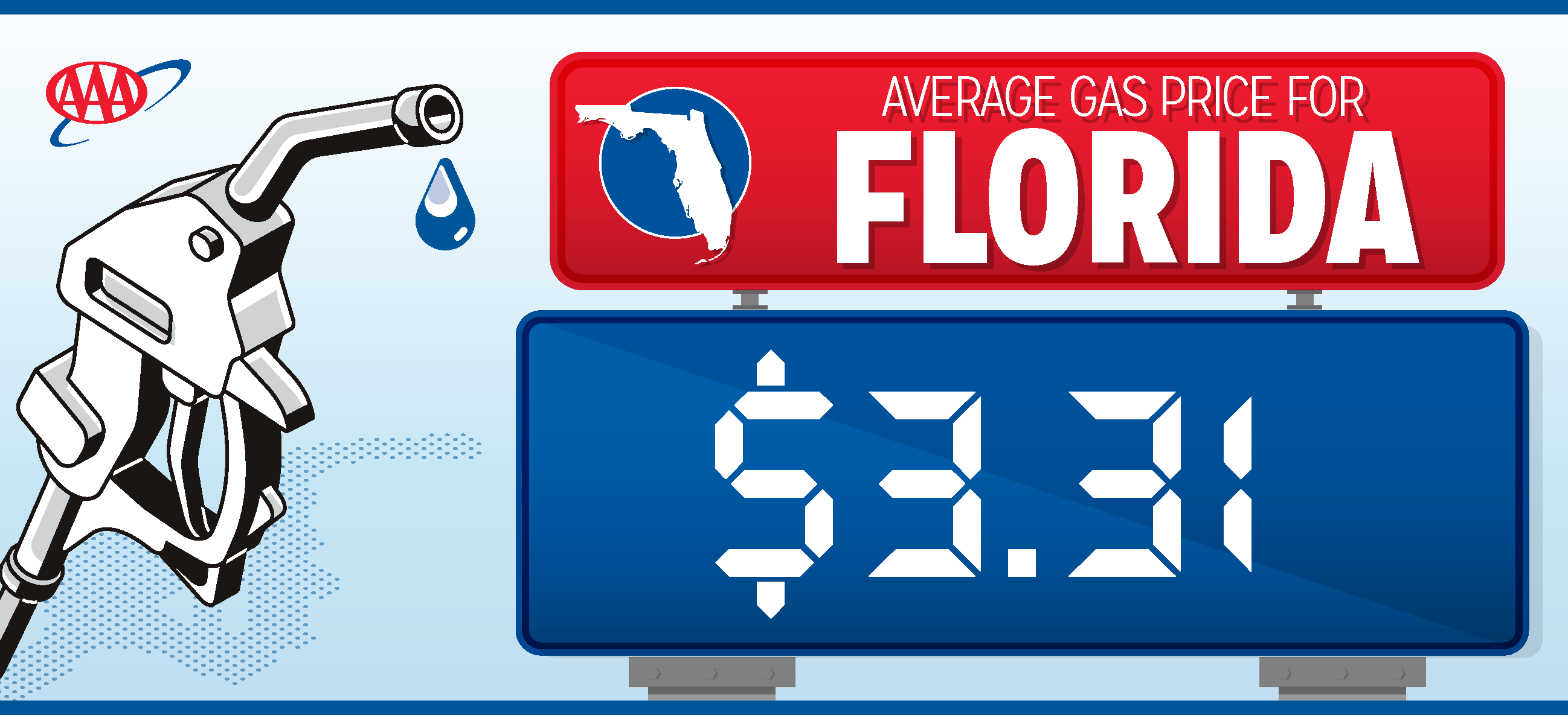 Florida Gas Prices Drift Lower after Reaching a New 2024 High