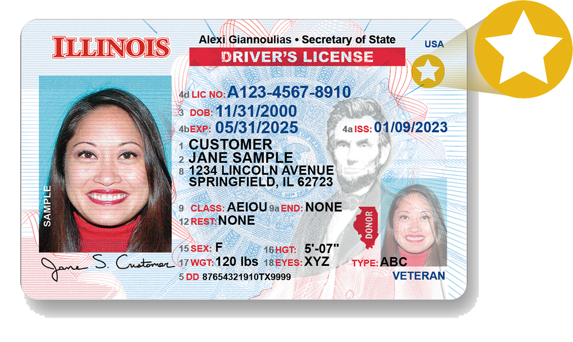 AAA: REAL ID DEADLINE APPROACHING “Do you have proper identification?”
