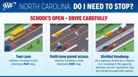 AAA Shares the ABCs of Traffic Safety as NC Students Return to School